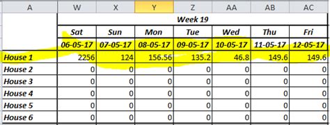 Indexing Excel Sumif Index And Match Stack Overflow