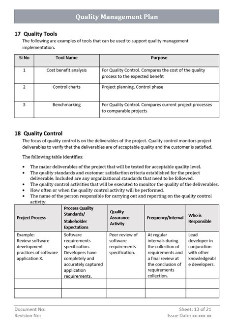 Iso 9001 Bundle It Governance Docs