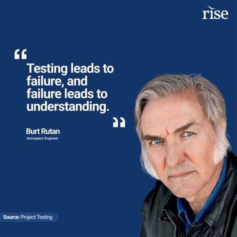 Learnatrise On Linkedin Testengineering Continuouslearning Learnatrise