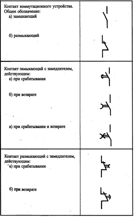 Обозначение питания на схеме ГОСТ 2 710 81 Единая система конструкторской документации ЕСКД