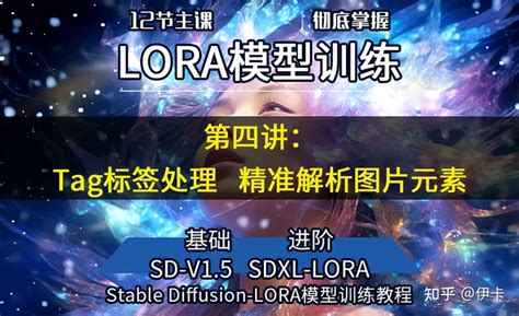 第四讲：lora模型训练 tag标签处理，精准解析图片元素 sd blip打标签 csdn博客