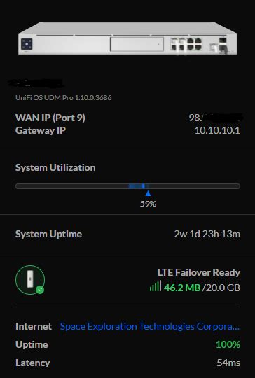 Dual Wansd Wan What Are You Guys Doing Networking Level1techs
