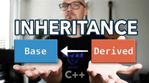 Meeting C And Embedded On Linkedin Almost Everything About Inheritance