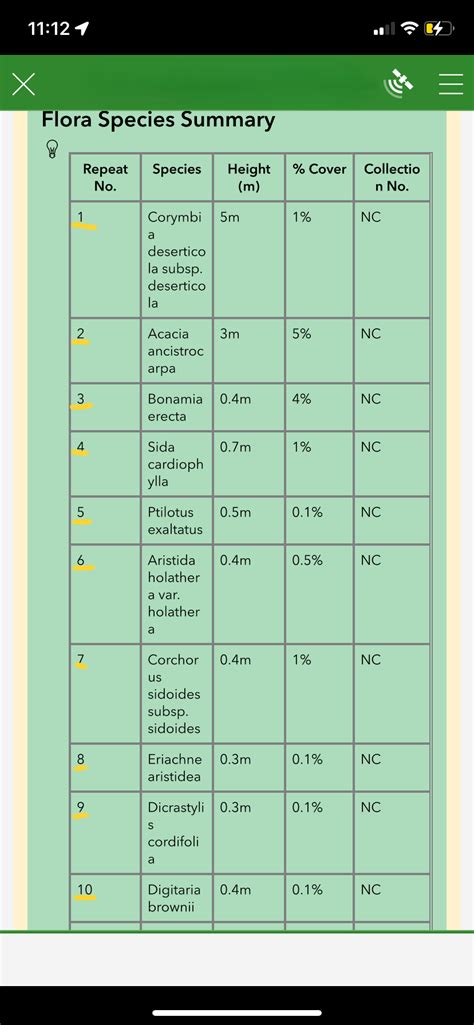 Use A Hyperlink In Survey 123 Field App To Nagivat Esri Community