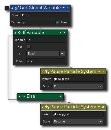 Pause Particle System