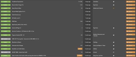 Problem Very Odd NPC Erasures Solved Technical Support Skyrim Special Edition