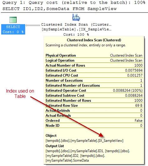 Sql Server Indexed View Always Use Index On Table Sql Authority