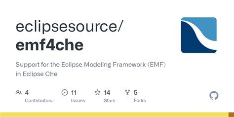 Github Eclipsesourceemf4che Support For The Eclipse Modeling Framework Emf In Eclipse Che