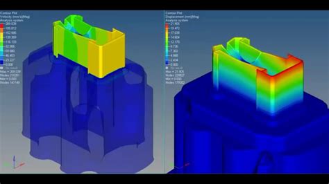 Cae Engineering