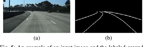 Figure 5 From Robust Lane Detection From Continuous Driving Scenes Using Deep Neural Networks
