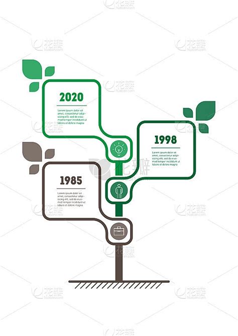 垂直信息图或时间线3个选项。绿色技术在世界范围内的发展与增长。具有三个步骤或流程的业务表示概念。信息素材 花瓣网