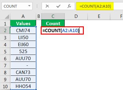 How To Use COUNT Formula In Excel Step By Step With Example