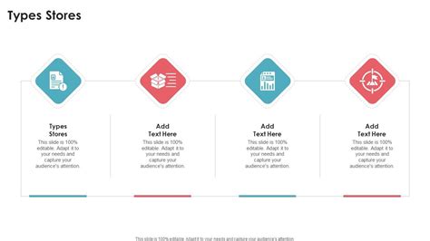 Types Stores In Powerpoint And Google Slides Cpb