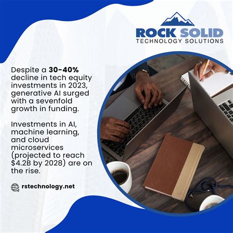 Rock Solid Technology Solutions On Linkedin Techinnovation Airevolution Cloudservices