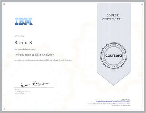 Sanju S On Linkedin Dataanalytics Ibm Coursera Continuouslearning