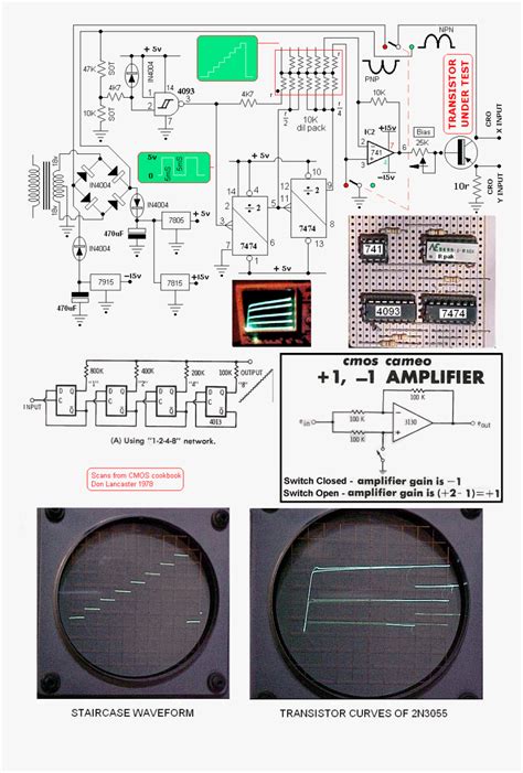 Curve Tracer Diy Hd Png Download Kindpng