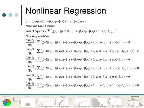 Ppt Statistical Inference And Regression Analysis Gb 3302 30
