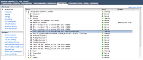 Ucs C Series Server Drive Status Shows As Unconfigured Bad Cisco