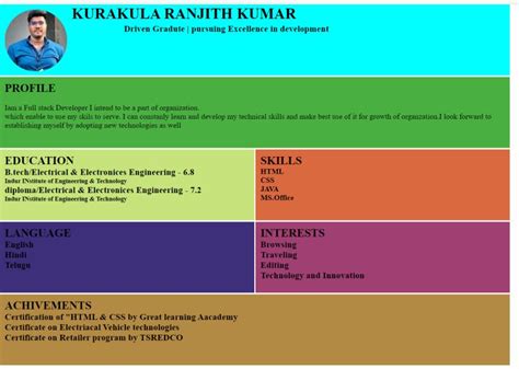 K Ranjith Kumar On Linkedin Teksacademy Swayamprakashgali Frontenddeveloper Code Skill