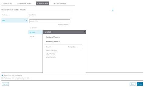Data Henrik Manage A Db2 Database On Ibm Bluemix