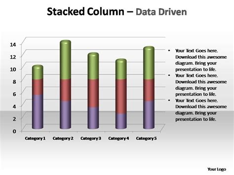 Stacked Column Data Driven Editable Powerpoint Templates Powerpoint
