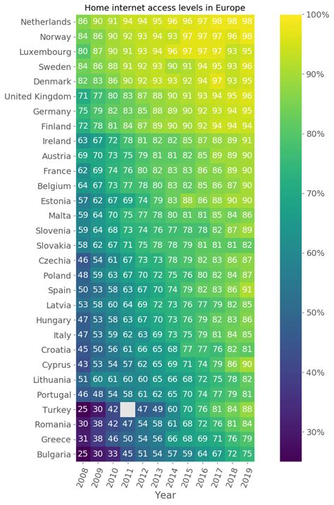 imshow plot mean digital research