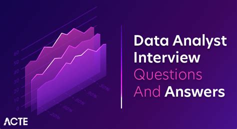 REAL TIME Data Analyst Interview Questions Answers Updated