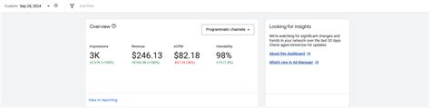 adsense adx approval