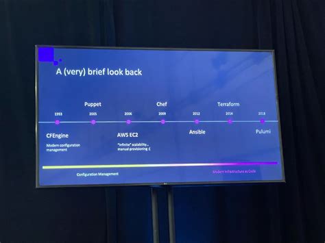 Alex Saroyan On Linkedin Cloudx