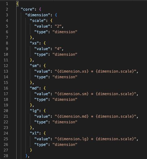 Add Option To Choose Json Indentation Type · Issue 1618 · Tokens