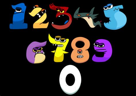 My Number Lore Prediction Fandom