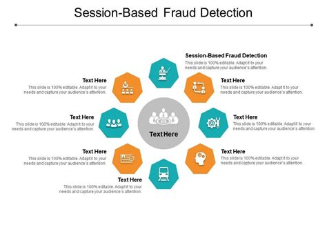 Session Based Fraud Detection Ppt Powerpoint Presentation Styles Deck Cpb Presentation