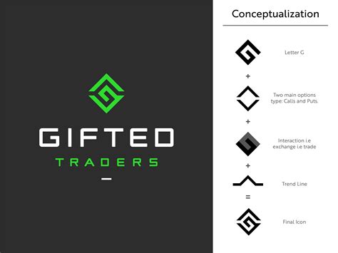 Traders Logo Logodix