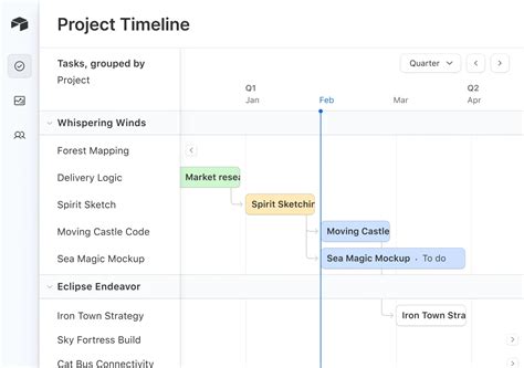 New Ways To Strengthen Your Most Important Workflows