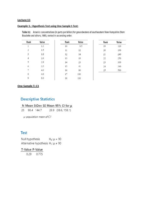 Hypothesis Test Using One Sample T Test Interpretation Pdf