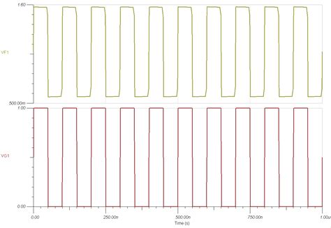 tina spice tina ti level shifter circuit simulation hardware