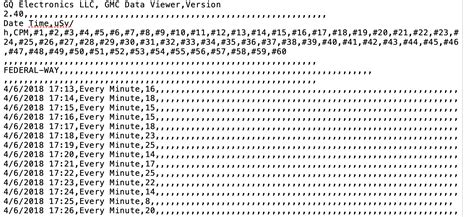 Solved Please Make A Java Program Following 2 And