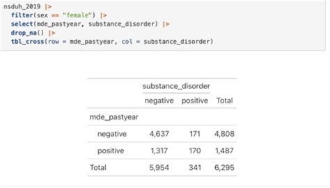 EXAM PSY Flashcards Quizlet
