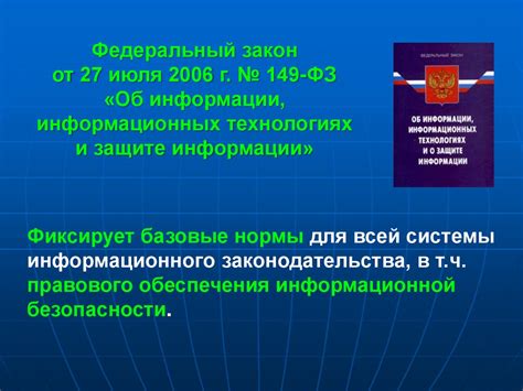 Нормативно правовое обеспечение кибербезопасности презентация онлайн