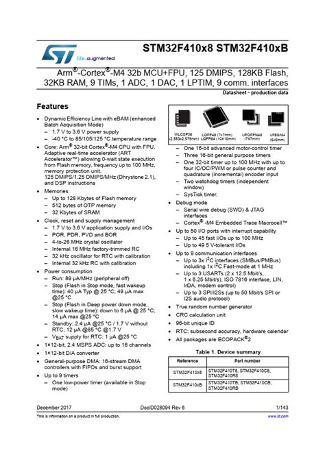 stm32f410r8 datasheet mcu fpu equivalent stmicroelectronics