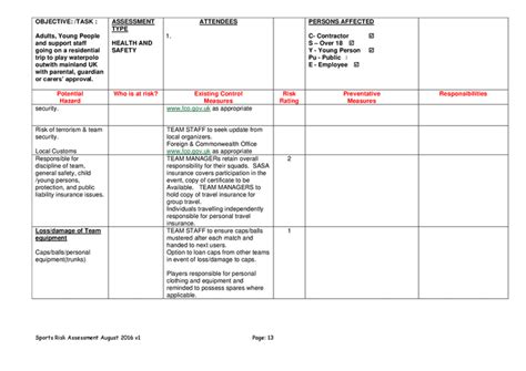 Event Risk Assessment Template In Word And Pdf Formats Page 13 Of 14