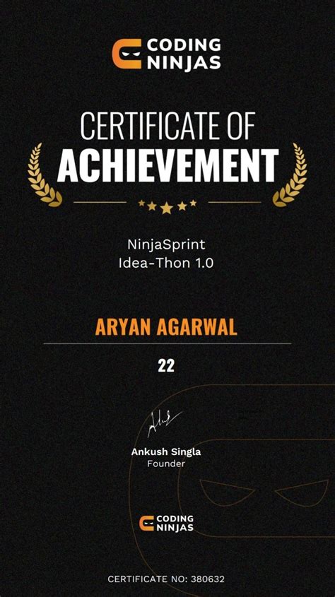 Codingninjas Codecontest Techskills Achievementunlocked Aryan Agarwal