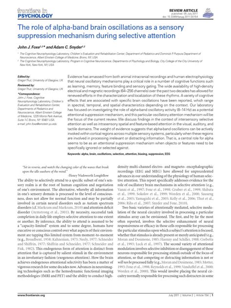 The Role Of Alpha Band Brain Oscillations As A Sensory Suppression
