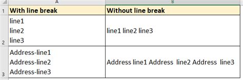 Find And Replace Line Breaks In Excel 3 Ways Learnyouandme
