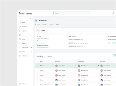 Nested Table Designs Themes Templates And Downloadable Graphic