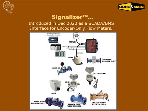 scadametrics instrumentation for sensus water meters core and main