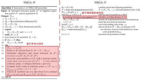 多目标优化 nsga Ⅲ（上篇，附matlab代码）