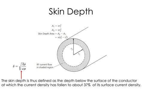 Ppt Characterization Of Circuit Components Using S Parameters Powerpoint Presentation Id3824782