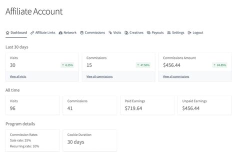 slicewp plugin review the easy to use wordpress affiliate plugin