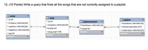 Solved Variables Can Be Created With Global Session Or Chegg